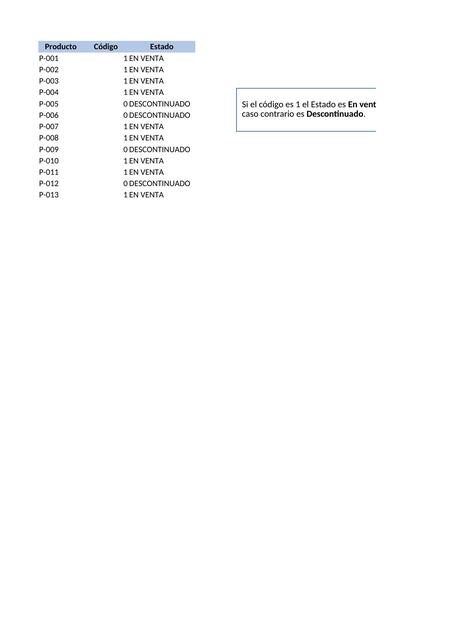 Funciones lógicas1 SEMANA 7 | Dayana | uDocz