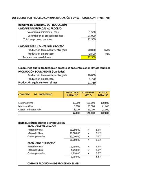 S07 s1 Ejercicios Costos por proceso Aula t | Dayana | uDocz