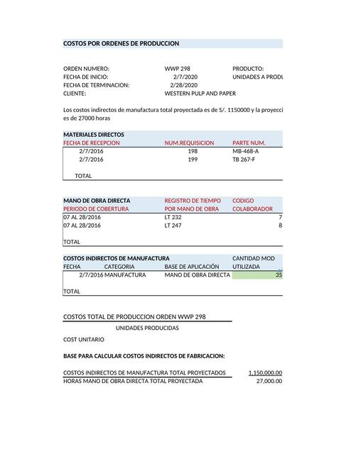 S07 s1 Ejercicio Costos ordenes fabrica Respuestos | Dayana | uDocz