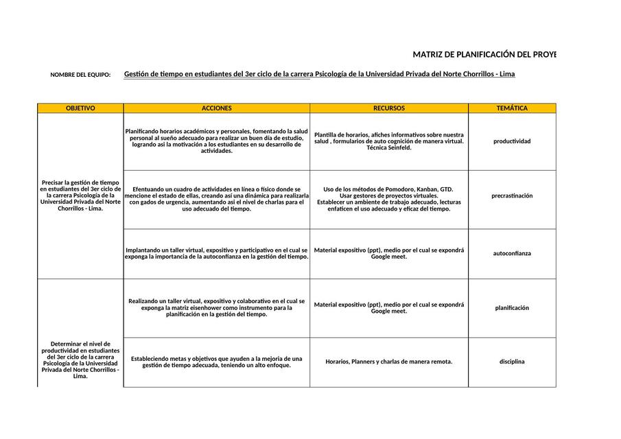 Matriz de Planificación del Proyecto Grupo 5 | Lizeth | uDocz