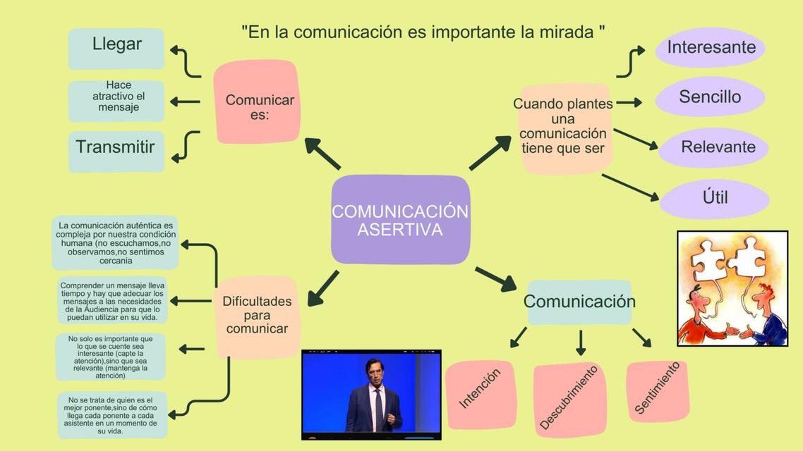 inbound | Lady | uDocz