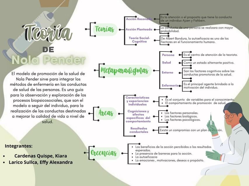 Cuadro Sinóptico de Llaves Tips Creatividad Geomét | Edit Evelyn | uDocz