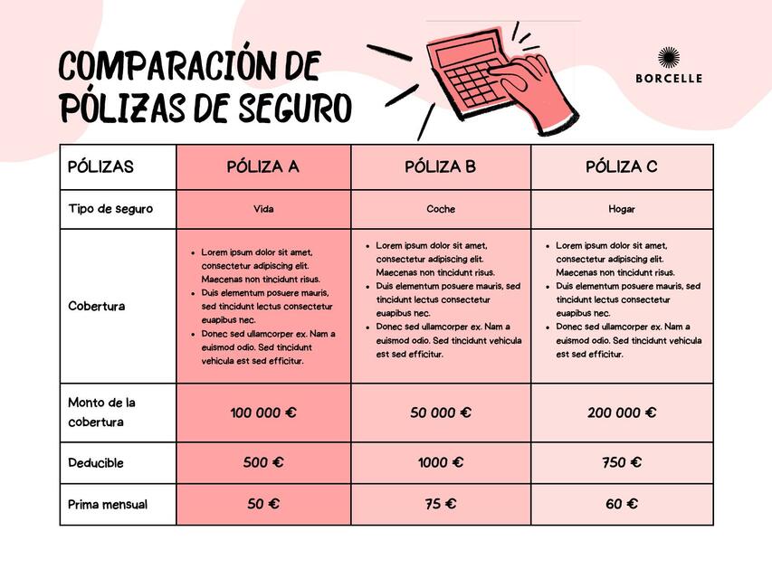 Gráfico Tabla Comparativa Pólizas de Seguros Doodl | Edit Evelyn | uDocz