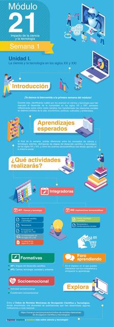 Módulo 21 impacto de la ciencia y tecnología | Juliette Cordova Tirado | uDocz