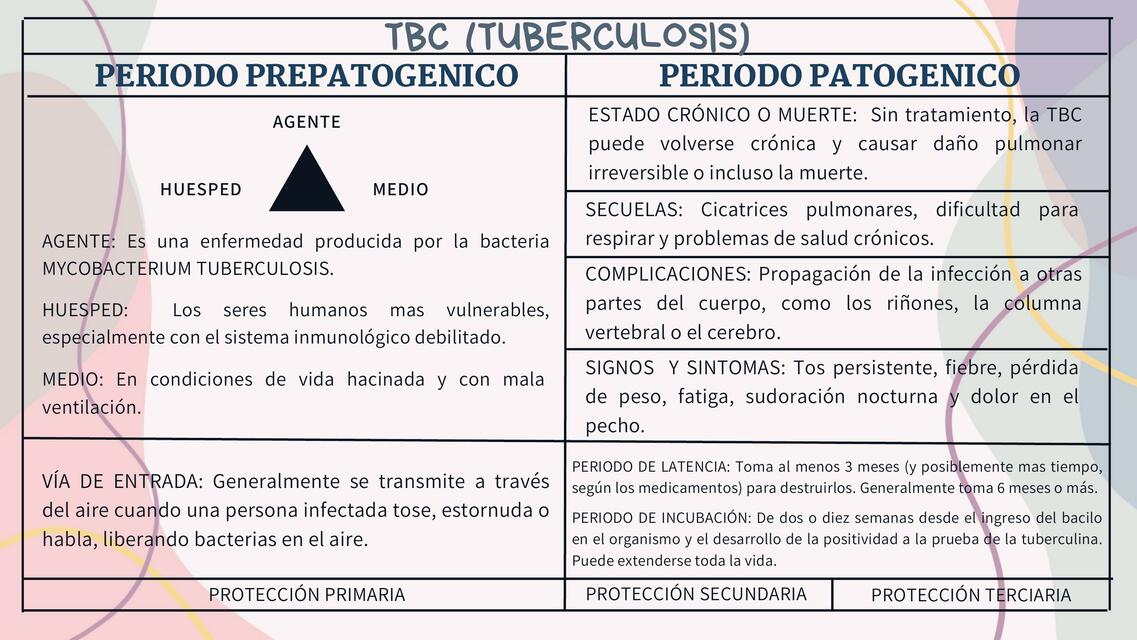 TBC | k22_00 | uDocz