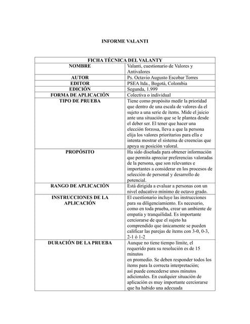 Informe test valanti | PsicoApuntes | uDocz