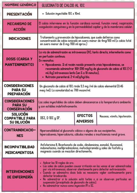 GLUCONATO DE CALCIO | nursing.cvc | uDocz