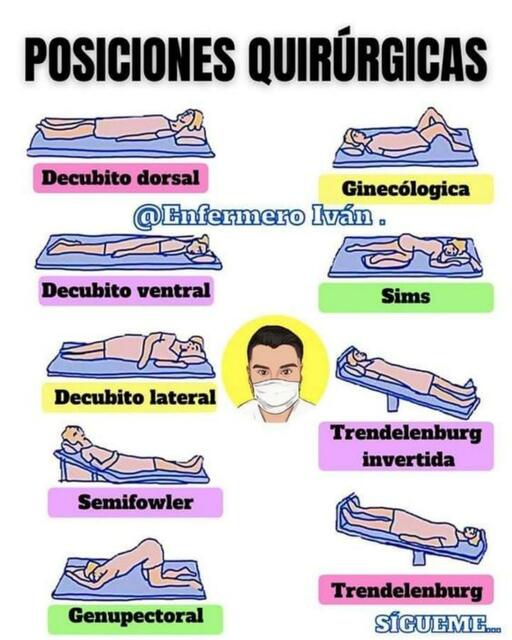 POSICIONES | Almu | uDocz