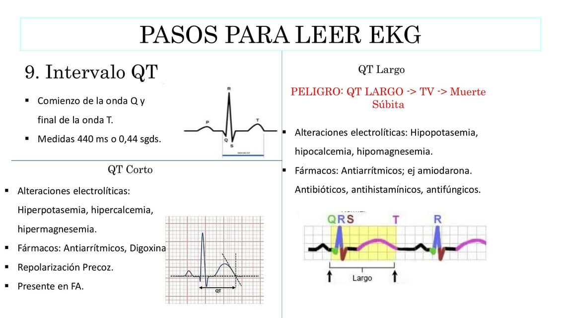 INTERVALO QT | Doctor_teco | uDocz
