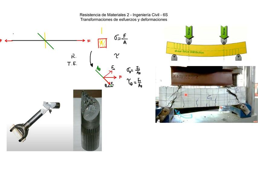 RM2 6S 2 | ismael salinas | uDocz