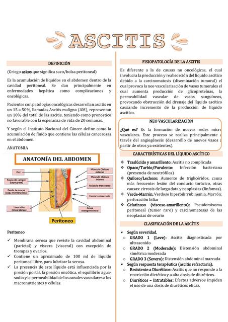 Ascitis | Nursing_assist4nce | uDocz