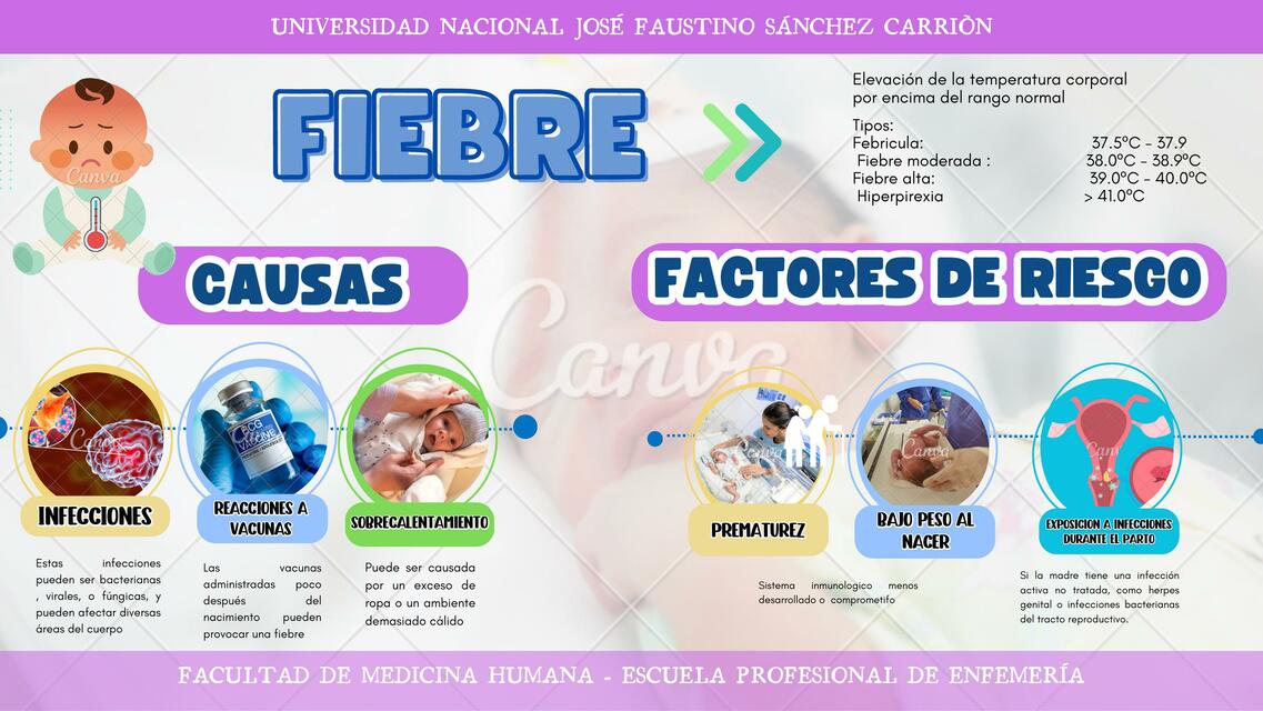 Fiebre en recien nacidos | Linda Milena León Gómez | uDocz