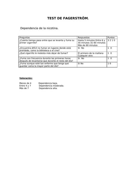 TEST DE FAGERSTROM | Rafael | uDocz