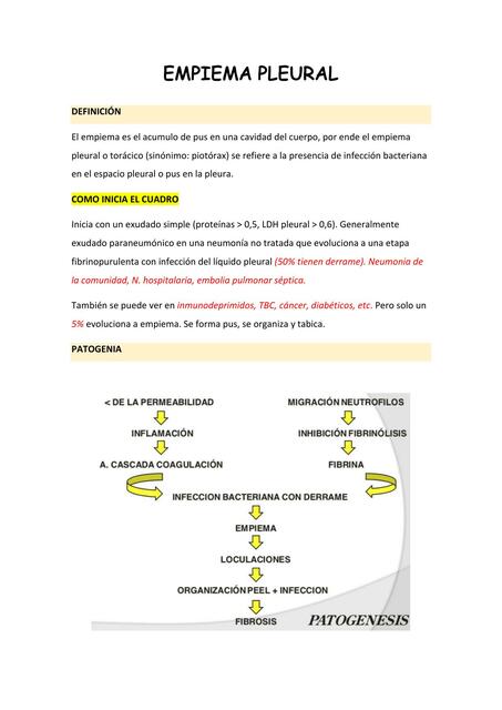 Empiema Pleural Traumatismo de torax Ca Pulmon | Iman Paraguay | uDocz