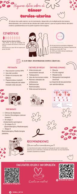 Infografia CaCu | GUIJON CORTES HELENY VALERIA | uDocz