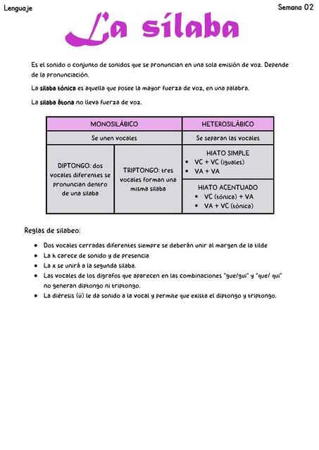 Sílaba | LKevin Vargas | uDocz