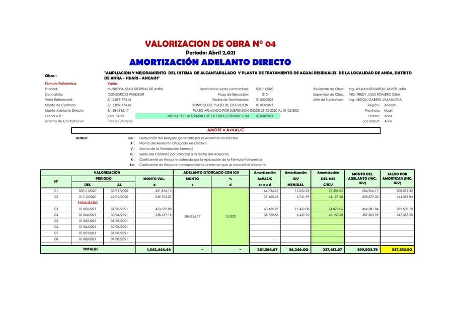2 16 Amortiz Adelanto Directo Anra 04 | Edison Jerson Ramirez Toledo ...