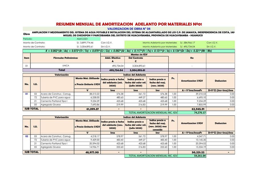 2 17 2 Resumen Adelanto Mat N 01Anra 04 | Edison Jerson Ramirez Toledo ...