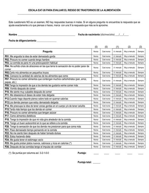 Escala para trastronos de la alimentación | Dr. Dan Murphy | uDocz