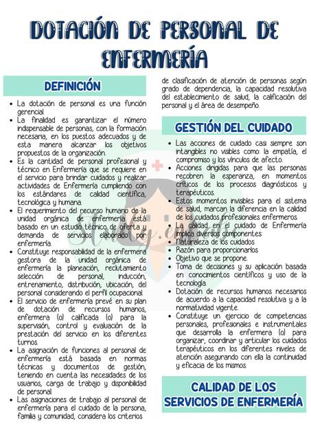 Dotación del Personal de Enfermería | Antonella Rivadeneyra Ramirez | uDocz
