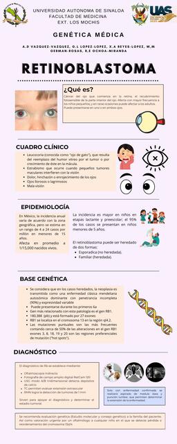 Retinoblastoma Equipo 3 | zzAD | uDocz