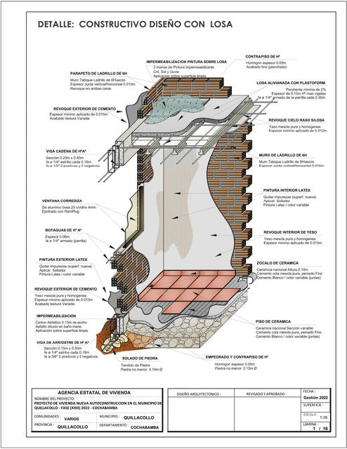 DETALLES CONSTRUCTIVOS DE UNA VIVIENDA | CCINGENIERIACC | uDocz