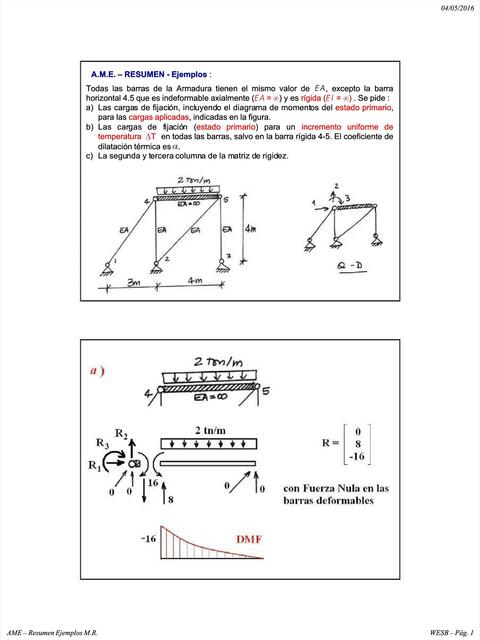 pdf analisis matricial de estructuras compress | Deyber Paul | uDocz pdf analisis matricial de estructuras compress | Deyber Paul | uDocz