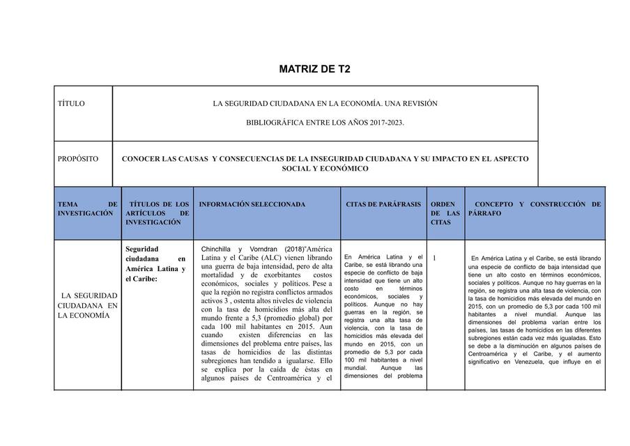 T2 | Genelly | uDocz