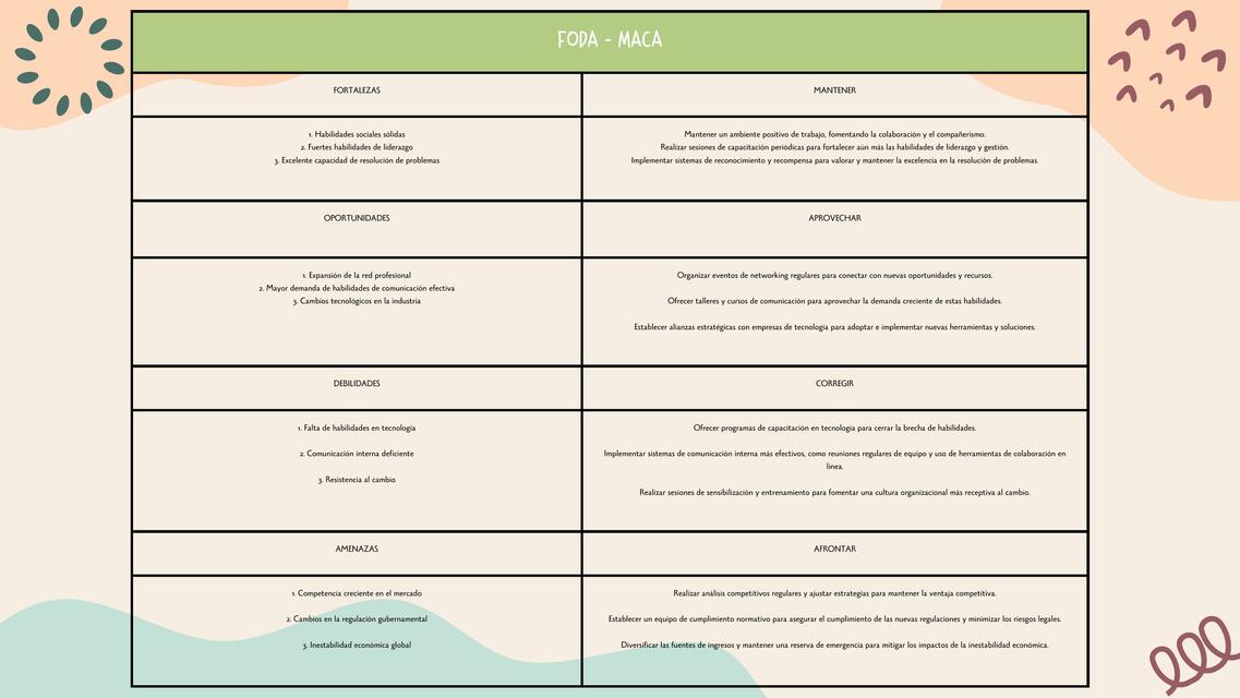 Green and Blue Illustrative Technology Product Dev | Nana | uDocz