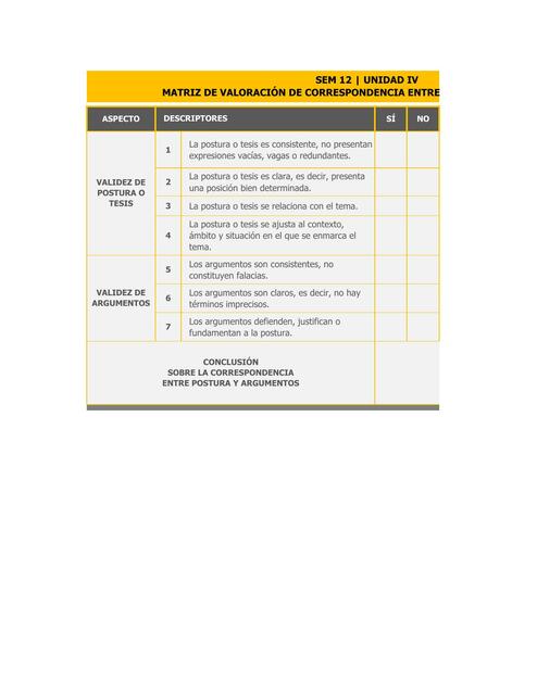 MATRIZ DE VALORACIÓN CORRESPONDENCIA POSTURA ARGUM | Maricielo Franco ...