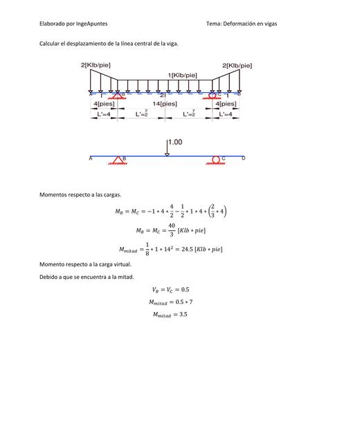 Deformaciones en vigas (Método de trabajo virtual) Ejercicio 3 | uDocz