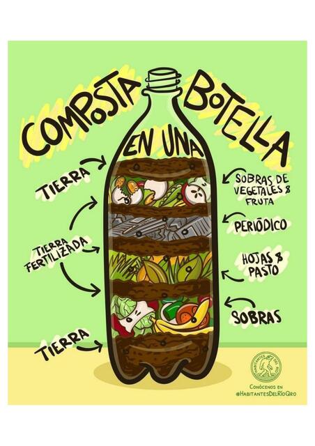Compostaje en botella | Camila | uDocz