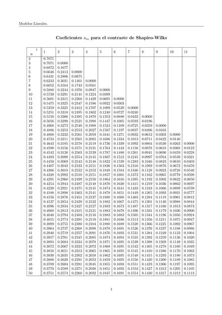 Tablas | vgvjjghi | uDocz