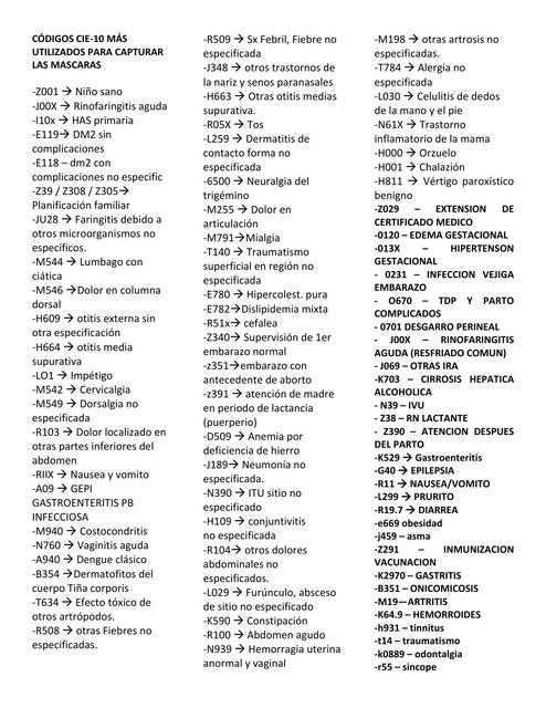 CODIGOS CIE 10 MAS UTILIZADOS | David Colmenares | uDocz