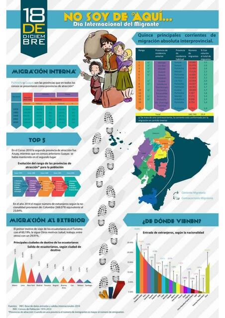 Sequías Salome Udocz