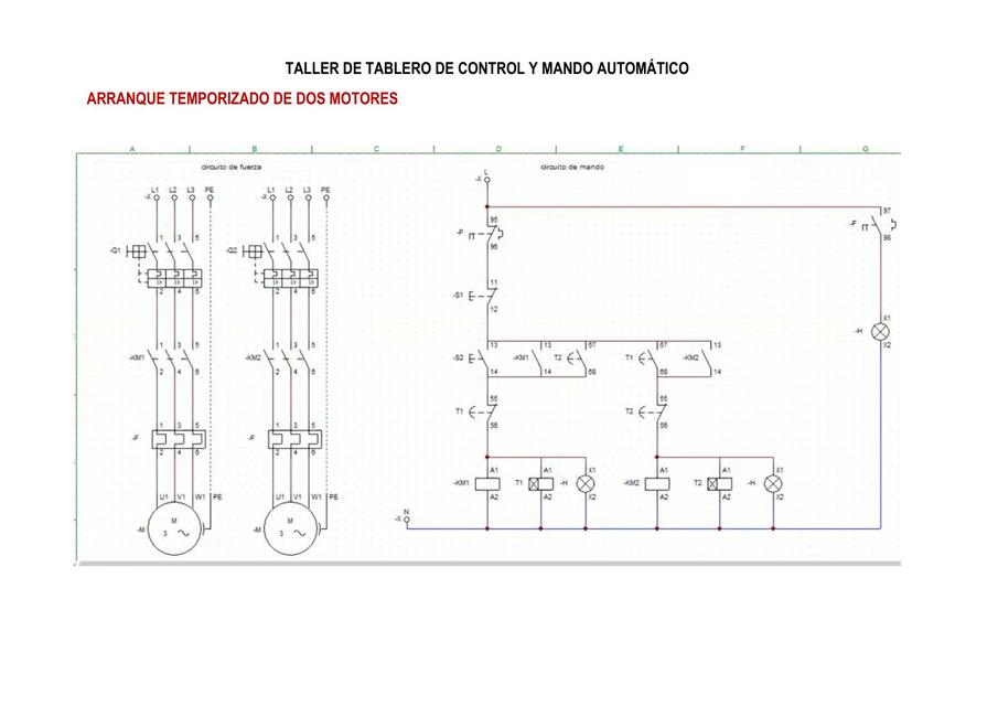 Taller II Tablero de Control y Mando Automático | CARLOS DECO | uDocz