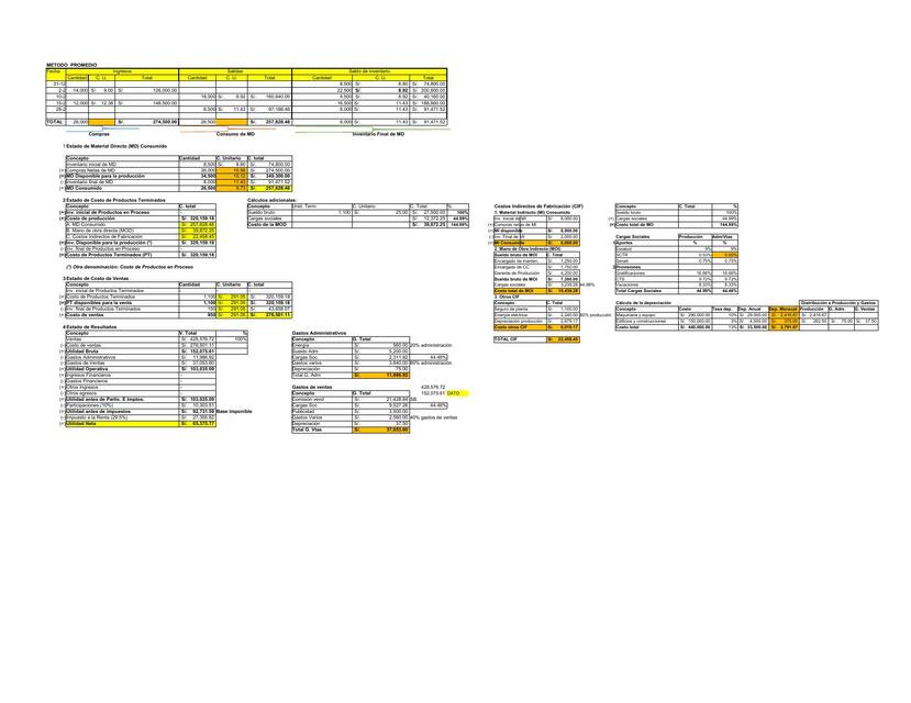 Flashcards de JP PD2 CP 1 1 EXCEL LARGO RESUELTO | Por Noelia Asmat | uDocz