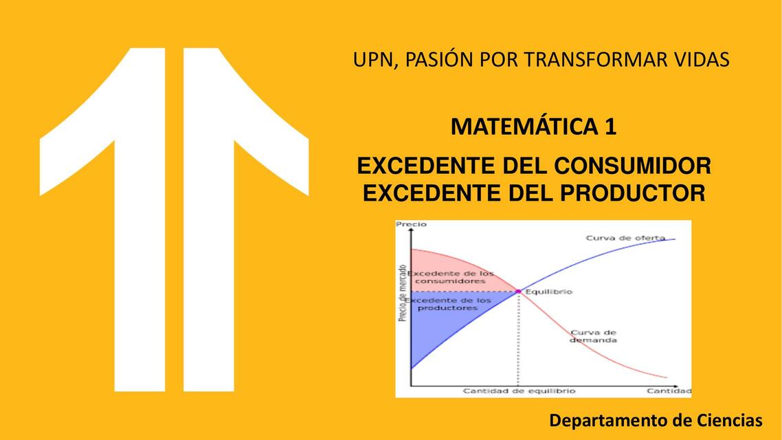 S11 PPT EXCEDENTE DEL CONSUMIDOR Y PRODUCTOR | Maricielo | uDocz