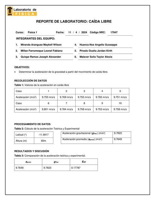 REPORTE LAB FISI1 S03 CL | angello huanca | uDocz
