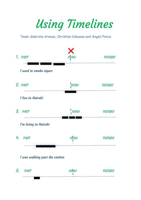 Using Timelines | Angeli | uDocz