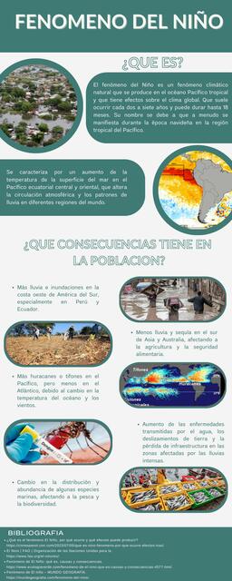 Brown Scrapbook Museum of History Infographic | Omar Peche | uDocz