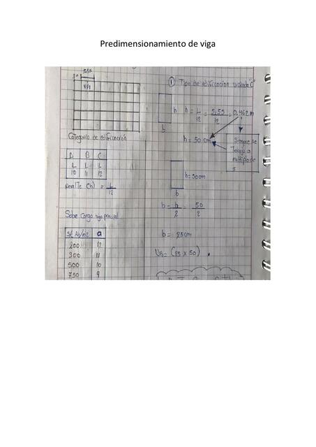 Predimensionamiento de viga | Wilsser culqui | uDocz