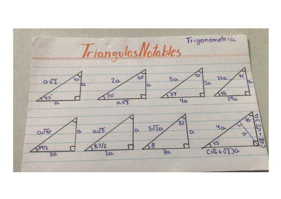 TRIANGULOS NOTABLES | Amaral Celeste | uDocz