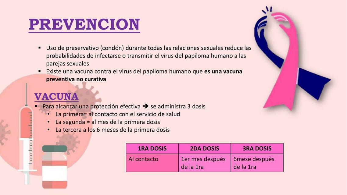 PREVENCION DEL CACU | Ventura | uDocz