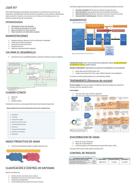 ASMA | Melissa Noemí | uDocz