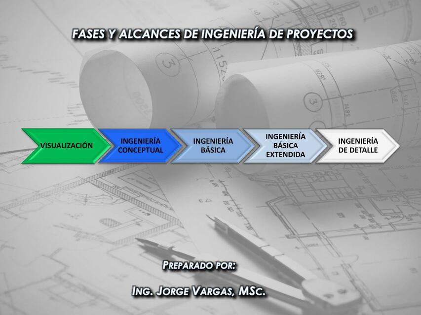 Fases y alcances de Ingenieria de Proyec | LUIS MAURICIO PINAYA DALENCE ...