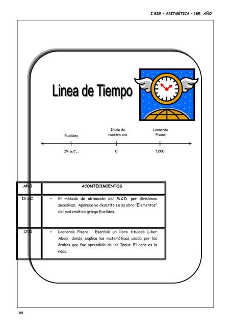 Línea de tiempo | Carl Bern | uDocz