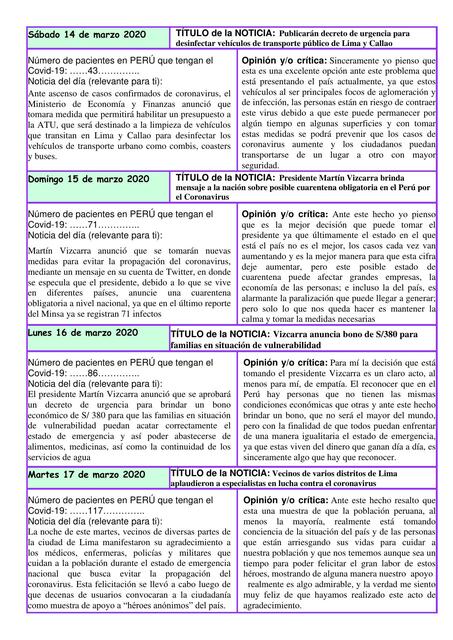 Flashcards de noticias | Por María | uDocz