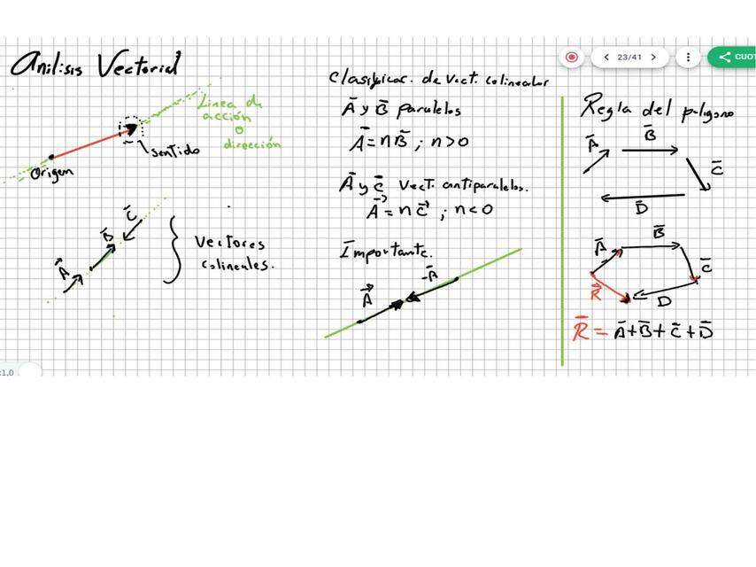 vectores 1 | JULIO CESAR | uDocz
