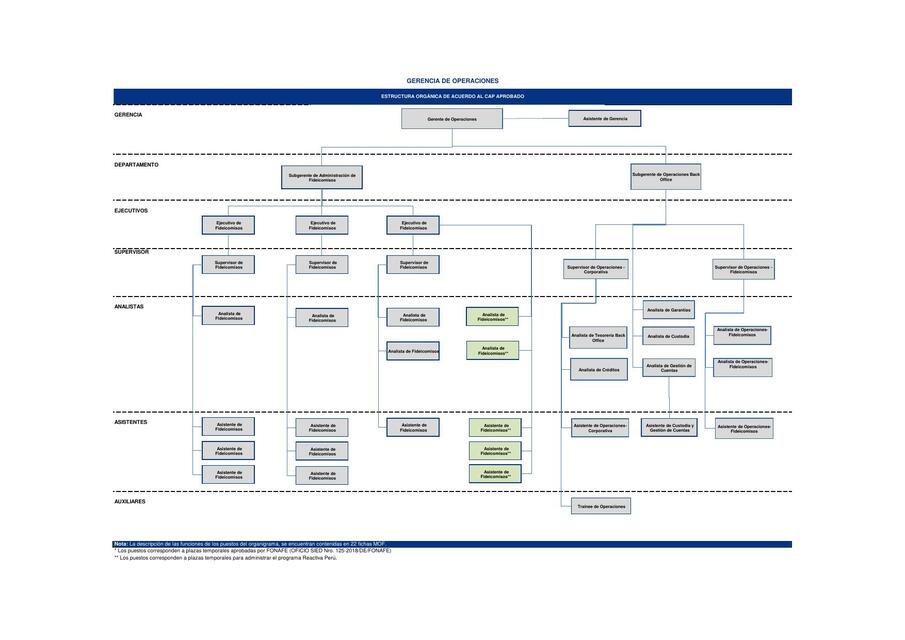 document | CARLOS DANIEL | uDocz